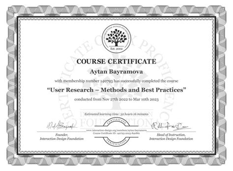 Aytan Bayramova On Linkedin 🥳i Successfully Completed User Research