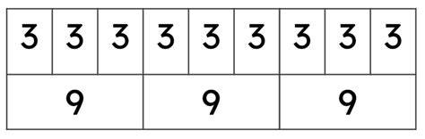 Explain The Relationship Between Pairs Of 3 And 9 Times Table Facts
