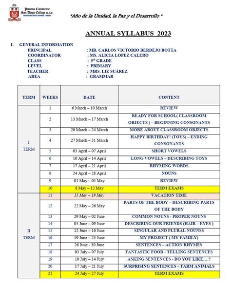 Annual Syllabus Grammar 5th Grade Pdf Grammatical Tense Verb
