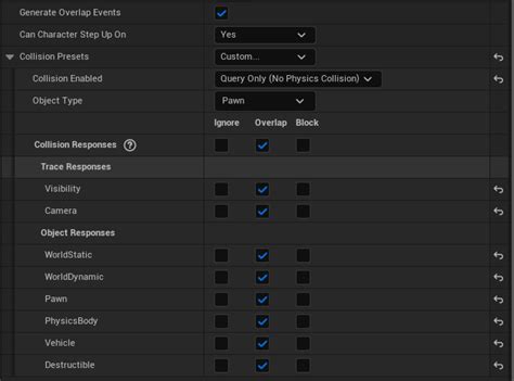 CCTV Blueprint For Unreal Engine Anthony Petitbois