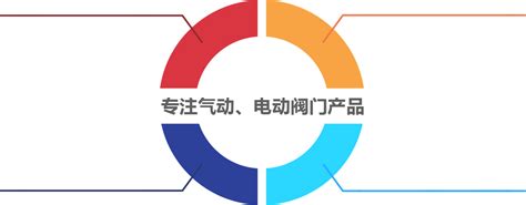 温州汉博阀门科技有限公司 首页