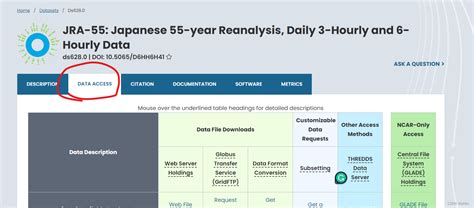 下载jra55风速数据和气压数据，并将其转换为nc文件 csdn博客