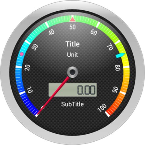 Medusa Gauges For JavaFX Oracle Forums