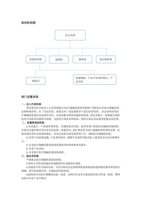 医疗器械组织机构与部门设置说明梳理doc下载3页其他果子办公