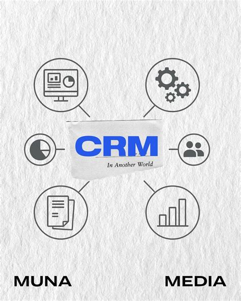 What Is A Crm And Why Does Your Business Need One Lets Keep It Simple … Muna Media