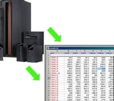 Maximizing Output From Your IBM Power System
