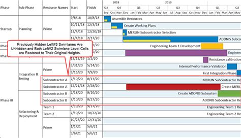 hiding and unhiding rows and swimlanes for version 7 0 onepager