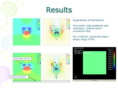 Ppt Dynamic Simulation Of Parachutes With Fluid Structure Interactions Powerpoint Presentation