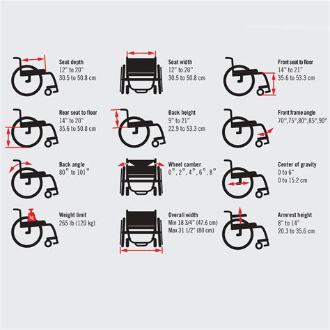 What Are Wheelchair Sizes At Kelli Cole Blog