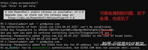 Windows系统git使用ssh方式和gitee进行同步 知乎