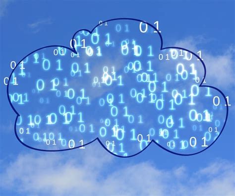 Symantec And Ai Symantec Enterprise Blogs