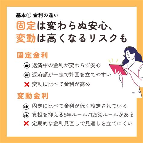 【画像で分かる】これだけはおさえておきたい 住宅ローンの 3つの基本 Dメニューマネー（nttドコモ）