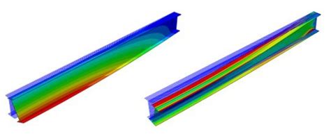 6 Sensitivity Analysis For Initial Geometric Imperfection Another Download Scientific Diagram