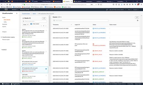 Aws Eks Cannot Create Namespaces When Trying To Add Helm Chart To An