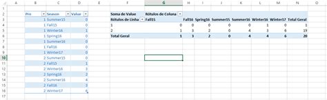 Excel Pivot Table Format Super User
