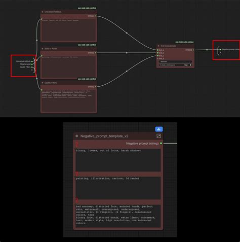 Labelled Subgraph Input Ideas Comfyui