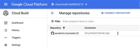 Iac Pipelines With Terraform And Cloud Build Cobalt