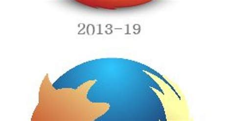 Firefox Logo Future Imgur