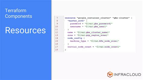 managing kubernetes with terraform ppt