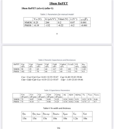 Solved Problem 2 Figure 2 Shows An 18 Nm Finfet Current