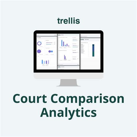 trellis law on linkedin court comparison analytics
