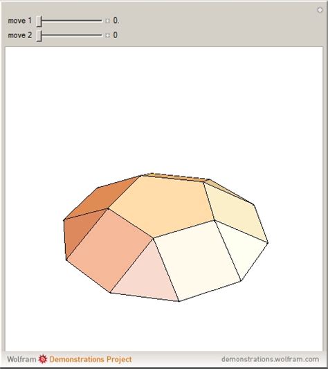 Wolfram Demonstrations Project