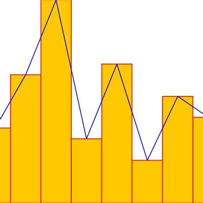 The Expected Output For A Sample Assignment Download Scientific Diagram