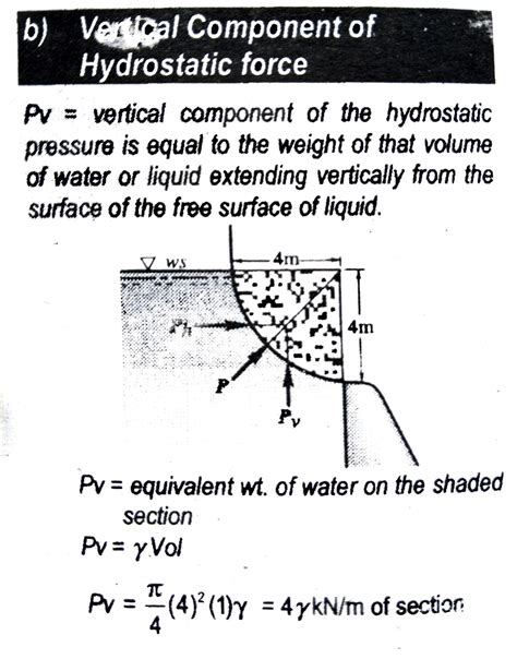 SOLUTION Hydrostatic Forces Acting On Curve Surfaces Studypool