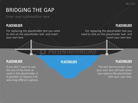 Bridging The Gap Powerpoint Templates Presentationload
