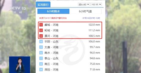 为什么河南这次雨这么大？何时停止？专家解答国内新闻湖南红网新闻频道