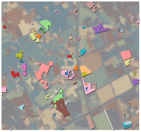 Python Gis