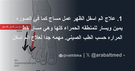 1 علاج الم اسفل الظهر عمل مساج كما في الصوره يمين ويسار للمنطقه