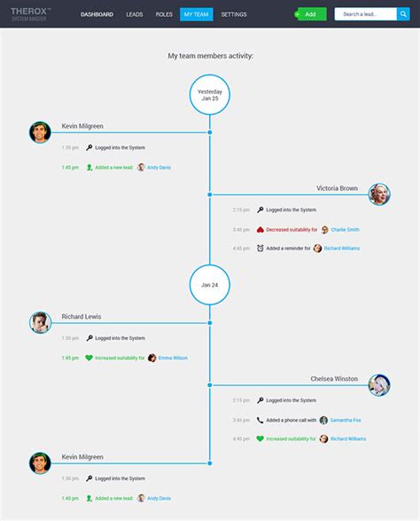 CRM UX UI For New Startup Behance