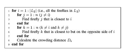 figure 5 from a non dominated sorting firefly algorithm for multi