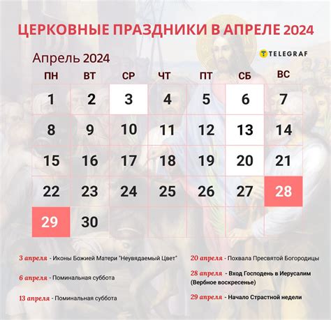 Церковные праздники в апреле по новому стилю даты православных праздников Телеграф