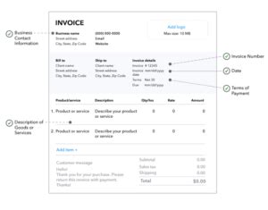 What Is A VAT Invoice Blue Dot Corp