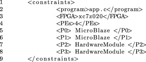Example Of A Constraints File Download Scientific Diagram