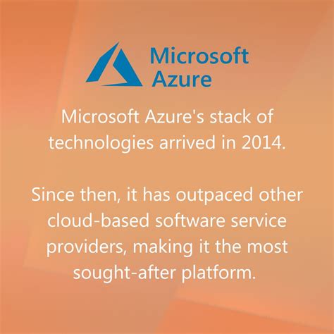 Education For Microsoft Azure On Linkedin Azure Erp Digitaltransformation