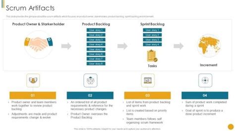 Different Scrum Approaches Scrum Artifacts Summary PDF
