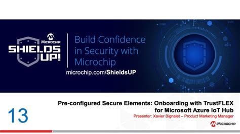 Fully Customizable Secure Element Atecc B Network And Accessories Secure Authentication Status