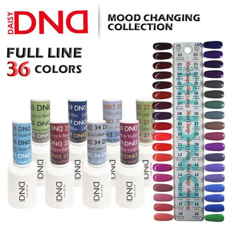 Dnd 5d Cat Eyes Gel Polish Full Line Of 12 Colors From Ce5d 01 To