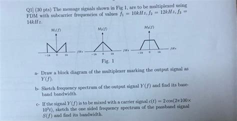 Solved Q Pts The Message Signals Shown In Fig Are Chegg Com