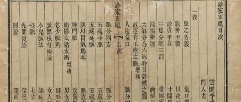 中医古籍《李士材先生三书》清光绪年江左书林刊本 知乎