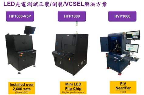 豪勉下半年資通訊看穩，半導體設備看保守 Moneydj理財網