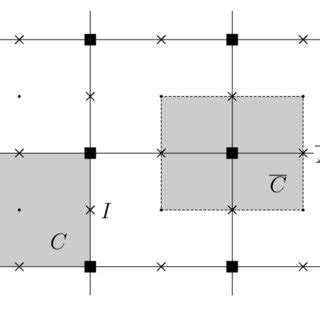 1 Computational Grid Solid Lines Define Cells Dashed Lines Define