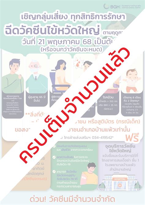 โรงพยาบาลบ้านแพ้ว ขณะนี้มีผู้รับบริการวัคซีนไข้หวัดใหญ่ ฟรี ⭐️ เฉพาะกลุ่มเสี่ยง ในรอบที่ 2 ครบ