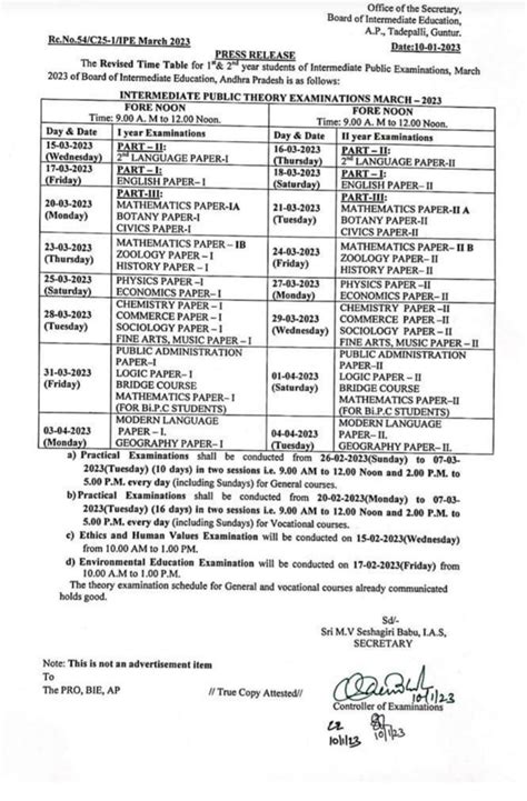Inter Revised Shedule ఇంటర్‌ ప్రాక్టికల్‌ పరీక్షల షెడ్యూల్‌ మార్పు
