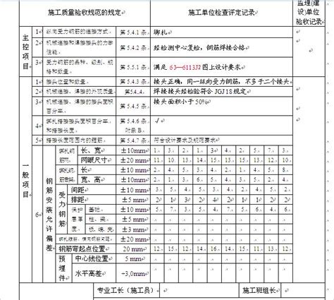 钢筋绑扎的主控项目 服务新干线答疑解惑