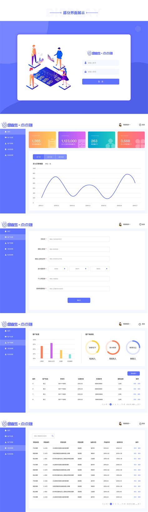 后台管理系统设计六月稻田 站酷zcool