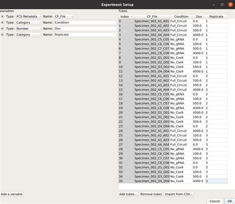 Tutorial Synthetic Gene Logic Network — Cytoflow 01dev50gb5e3811
